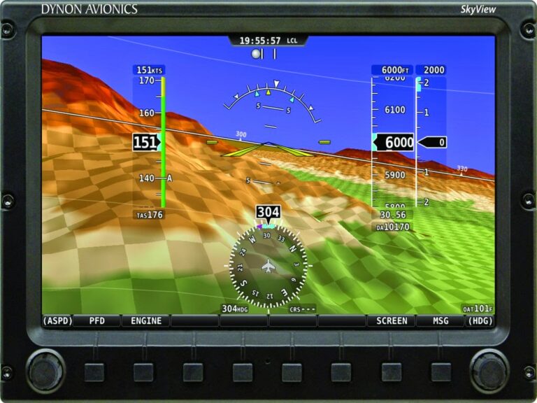 Defining the Future of Aerial Navigation