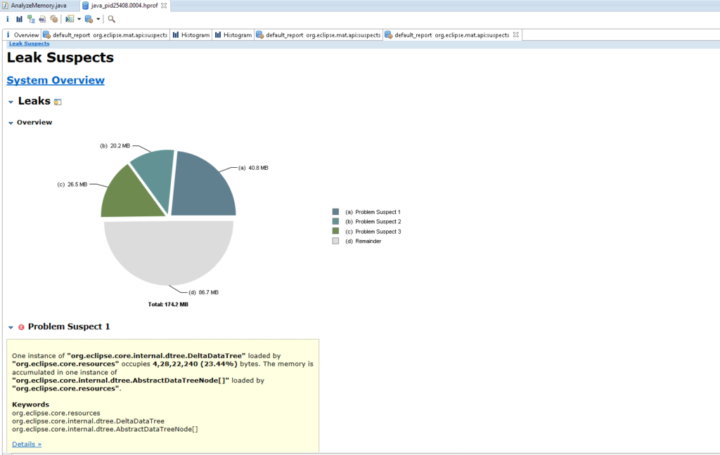 Preventing Server Crashes And Memory Leakage With Eclipse Memory Analyzer Tool Mat 3667