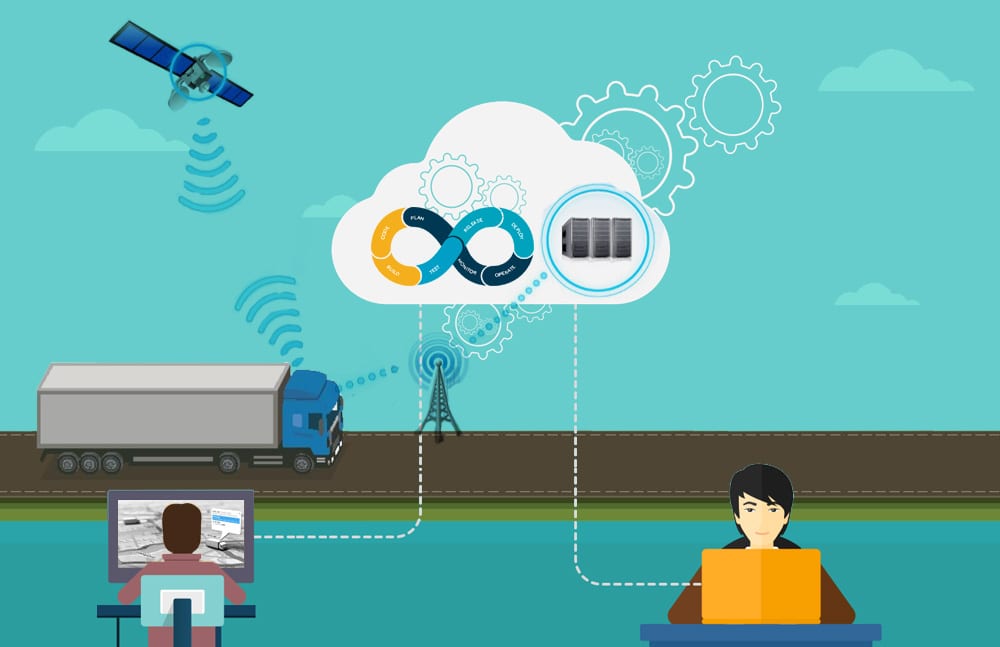 Devops Automation Workflow Implemented For A Fleet Management Solution 9291