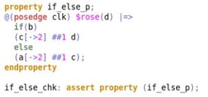 System Verilog Assertions Simplified