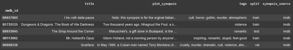 Keyword extraction from text using nlp and machine learning