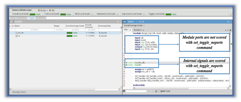 How Cadence Coverage Commands Solve Manual Efforts In Coverage Closure 8024
