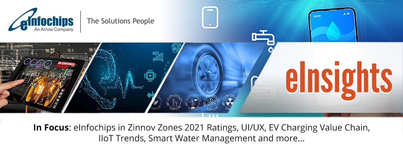 November 2021 - eInfochips