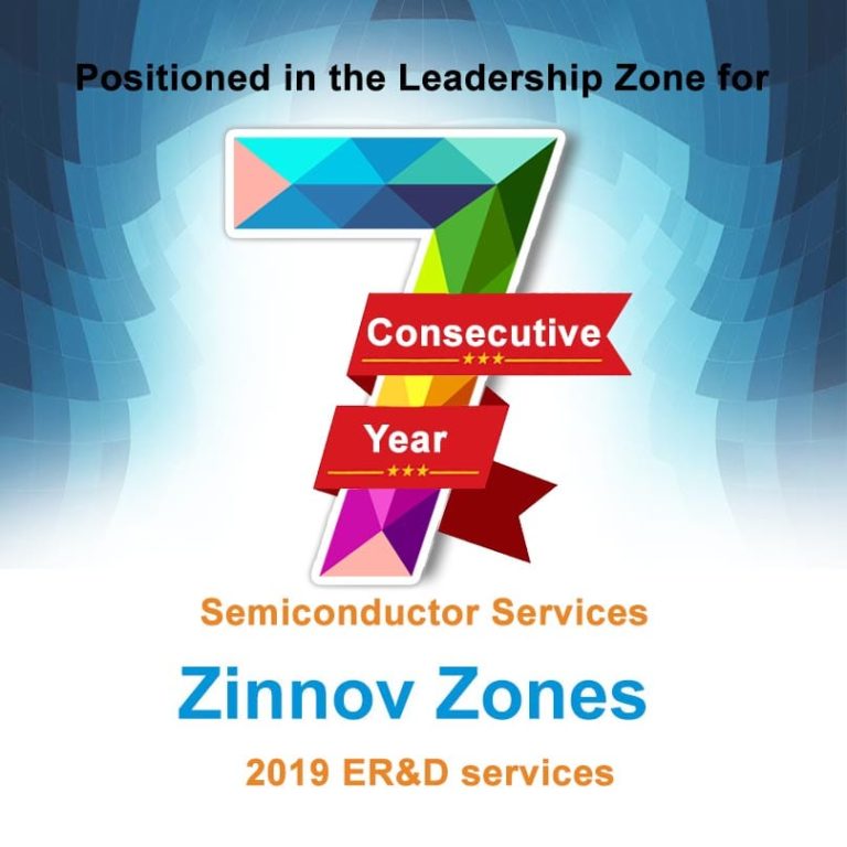 India Hiring - eInfochips