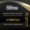 India Hiring - eInfochips