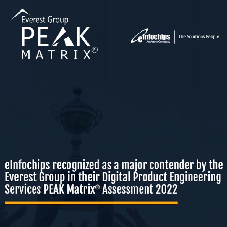 India Hiring - eInfochips