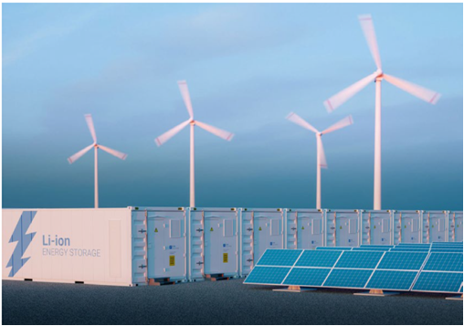 High-Voltage ESS Reference Development Platform from eInfochips ...