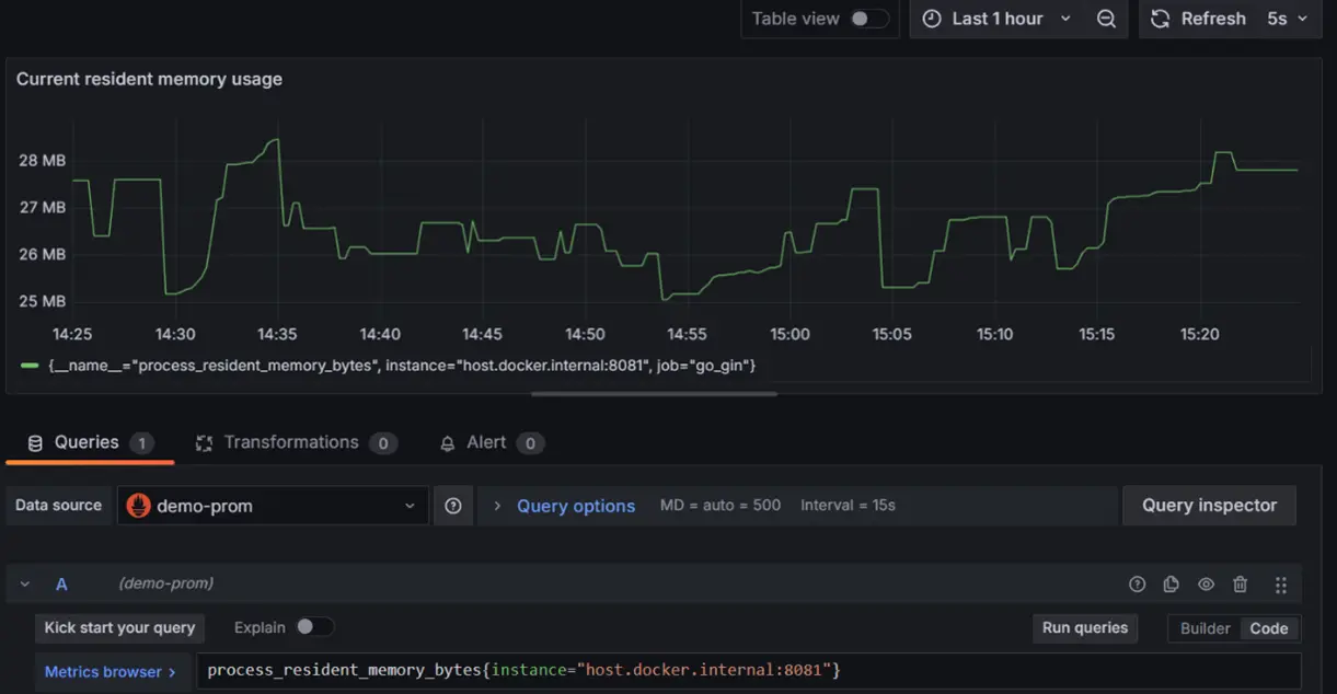 Monitoring Applications with Prometheus and Grafana